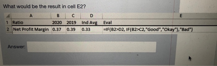Solved What would be the result in cell E2? D A B с 1 Ratio | Chegg.com