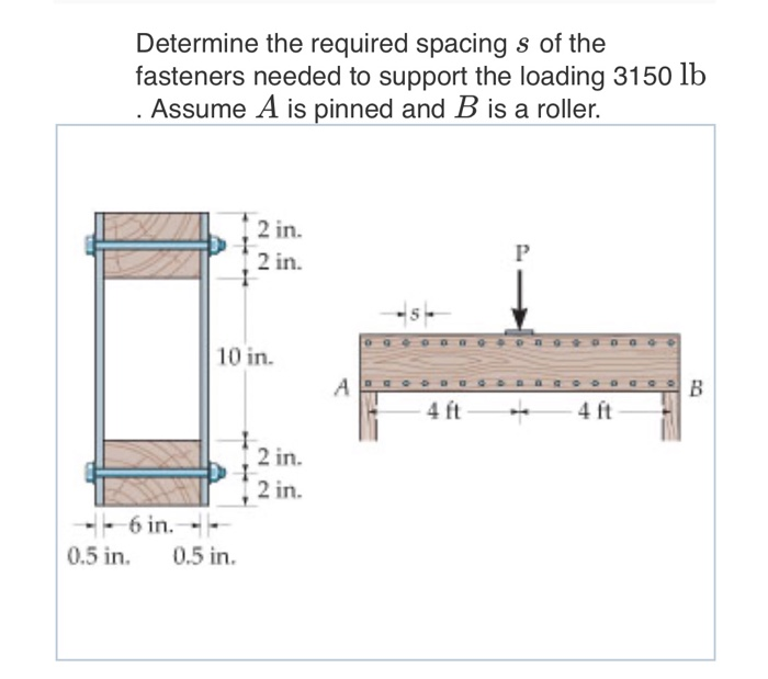 Solved Determine the required spacing s of the fasteners | Chegg.com