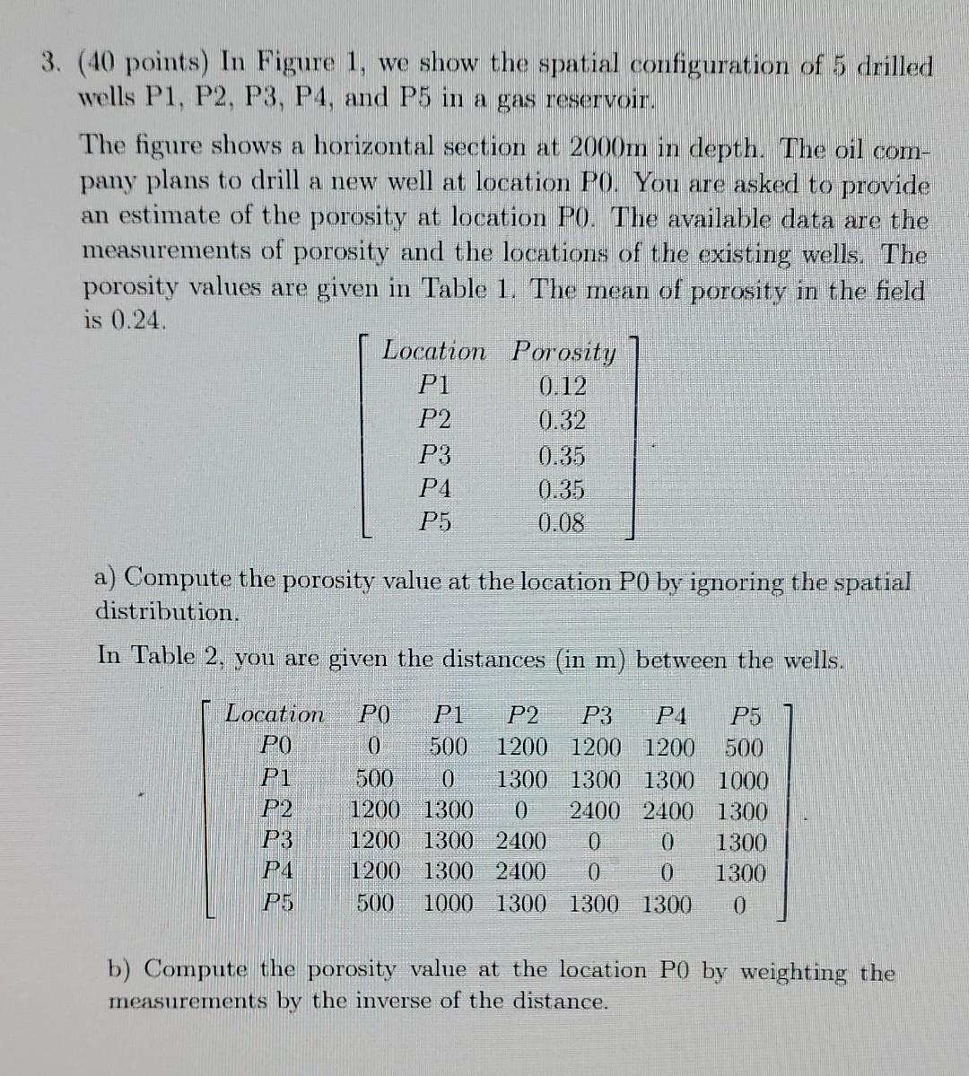 Solved 3. (40 points) In Figure 1, we show the spatial | Chegg.com