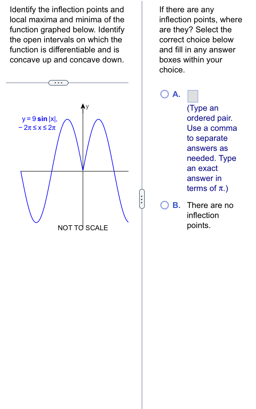Identify the inflection points and local maxima and | Chegg.com