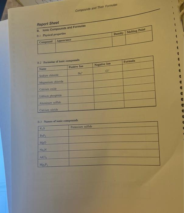 Solved Report Sheet A. Electron-Dot StructuresCompounds and | Chegg.com