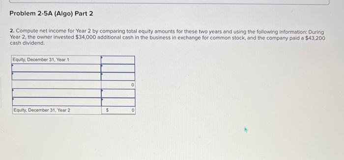 Solved ! Required information Problem 2-5A (Algo) Computing | Chegg.com