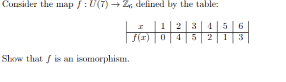 Solved Consider the map f:U(7)→Z6 ﻿defined by the table:Show | Chegg.com