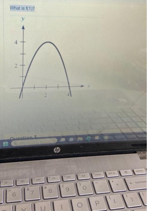 Solved What is f(1) ? | Chegg.com