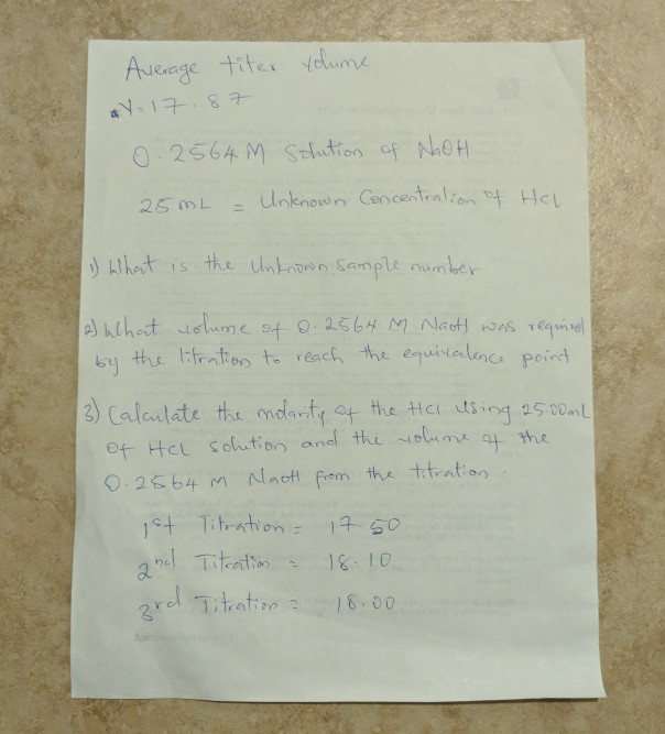 Solved Average titer volume ay = 17.87 0.2564 M Solution of | Chegg.com