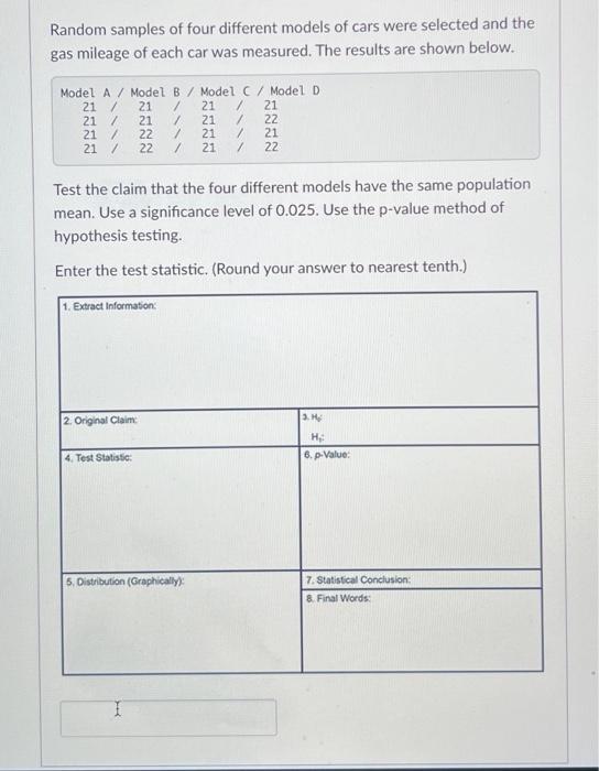Solved Random samples of four different models of cars were | Chegg.com