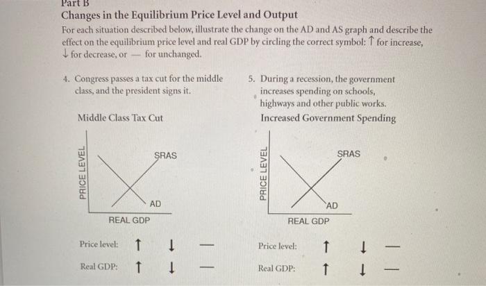 Solved Part B Changes in the Equilibrium Price Level and | Chegg.com