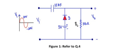 Solved Draw the output waveform for the clamper circuit in | Chegg.com