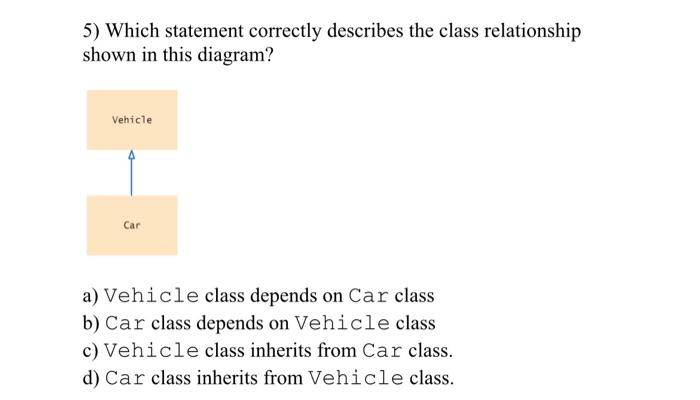 Solved 5) Which statement correctly describes the class | Chegg.com