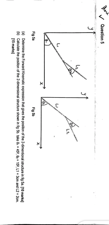 Solved (a) Determine the Forward Kinematic expression that | Chegg.com