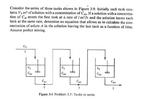 Solved Consider the series of three tanks shown in Figure | Chegg.com