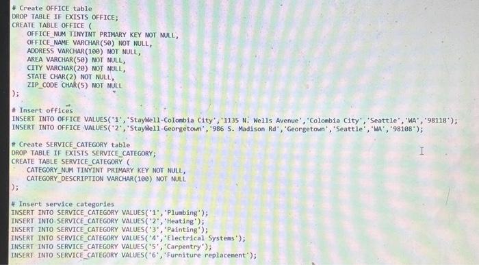 Solved 1. List the owner number, last name, and first name | Chegg.com