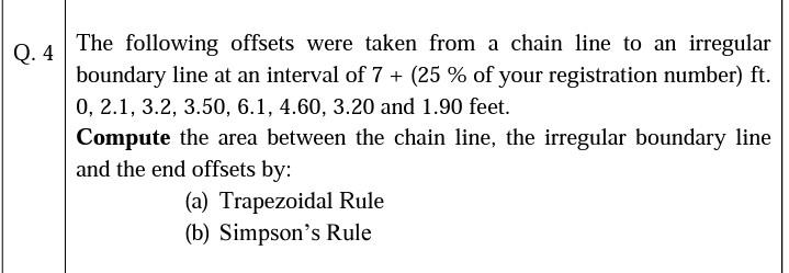 Solved Q.4 The following offsets were taken from a chain | Chegg.com