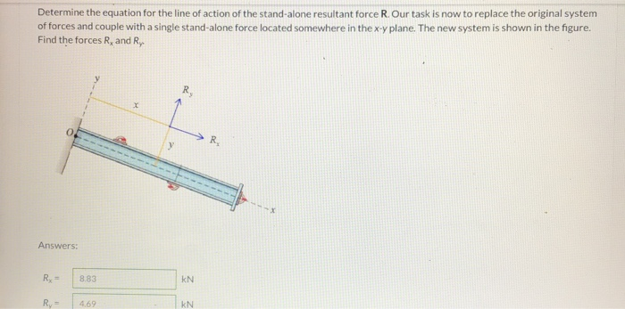 Solved Replace the three horizontal forces and applied | Chegg.com