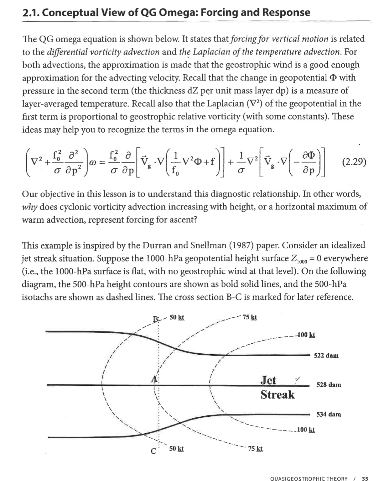 Solved 2.1. ﻿Conceptual View of QG Omega: Forcing and | Chegg.com