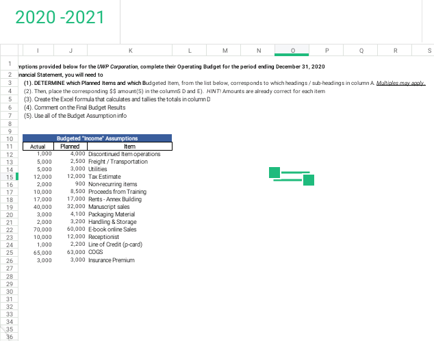 Solved Ising the Assumptions provided below for the UWP | Chegg.com