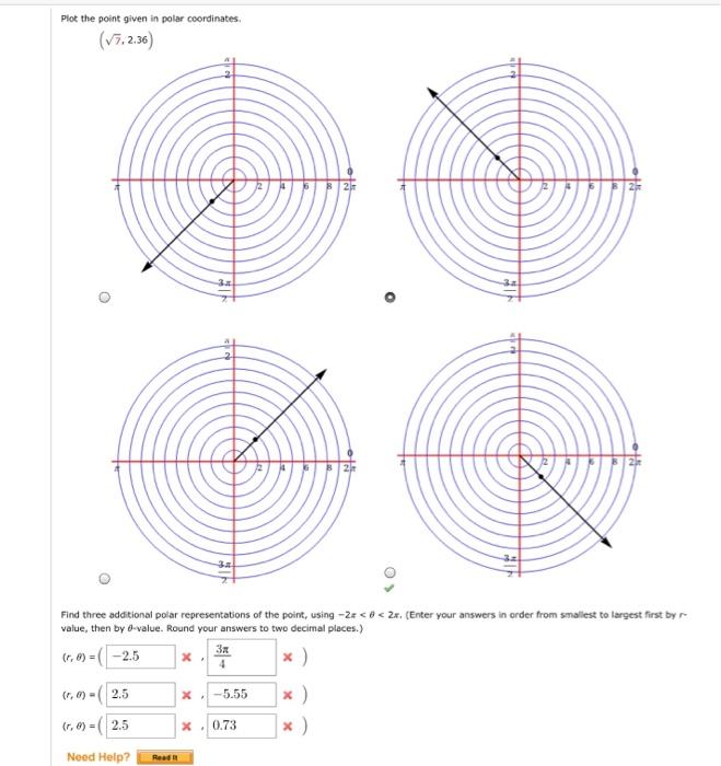 Solved Plot The Point Given In Polar Coordinates V3236 0960