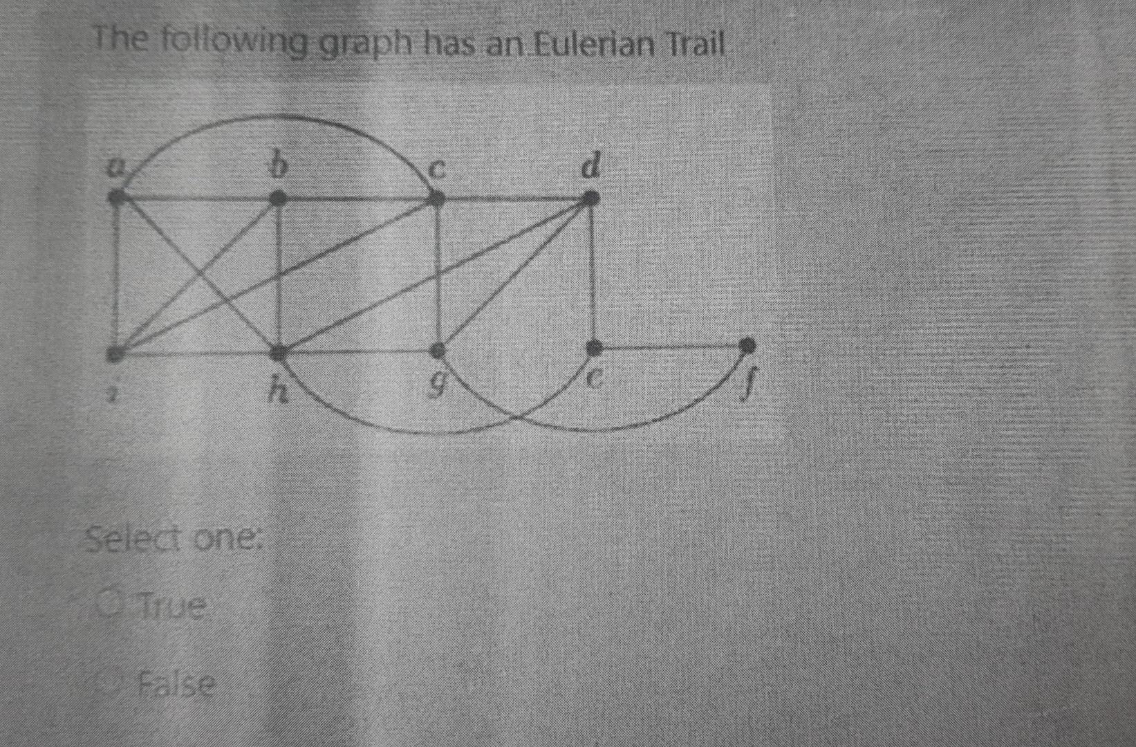Solved The following graph has an Eulerian Trail d Select | Chegg.com