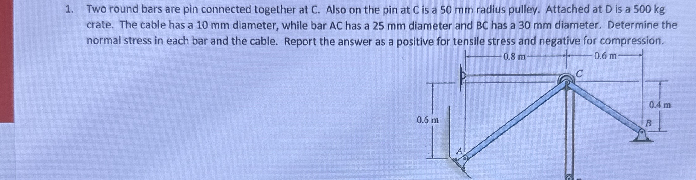 Solved Two round bars are pin connected together at C. ﻿Also | Chegg.com
