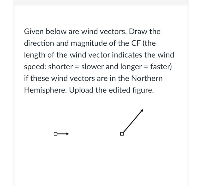 Solved Given below are wind vectors. Draw the direction and | Chegg.com