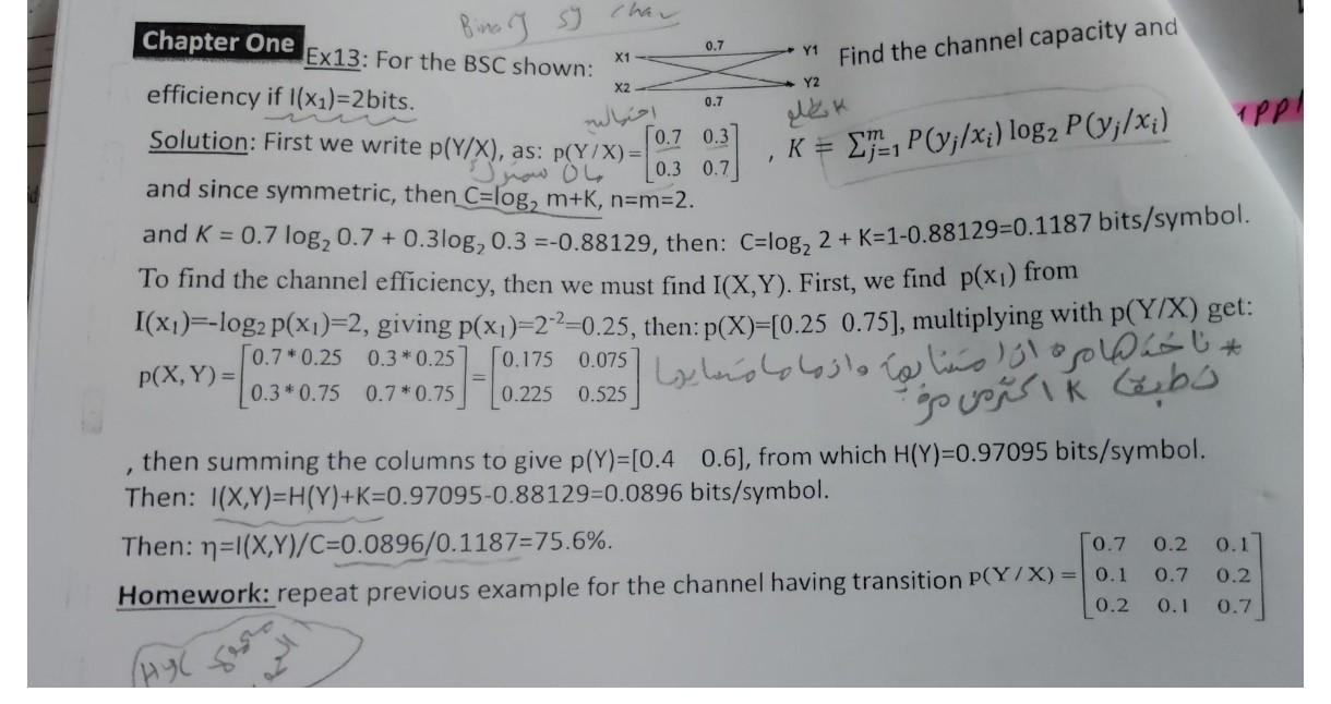 Solved Chapter One Ex13: For the BSC shown: efficiency if | Chegg.com
