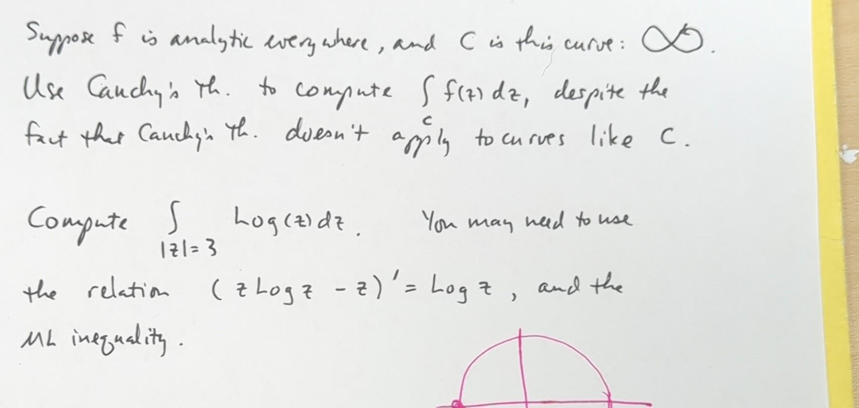 Solved Suppose f is analytic every where, and C is this | Chegg.com
