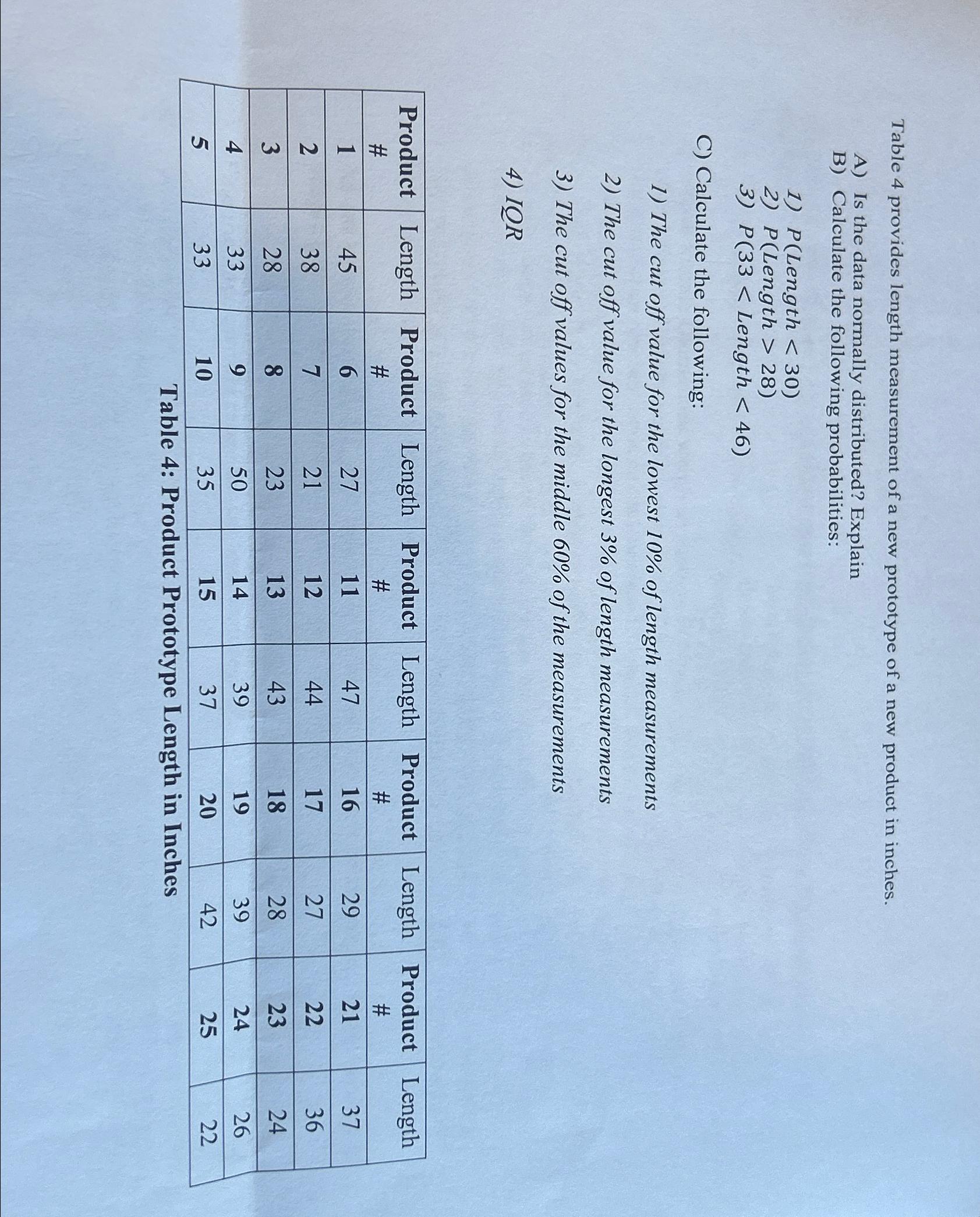 Solved Table 4 ﻿provides length measurement of a new | Chegg.com