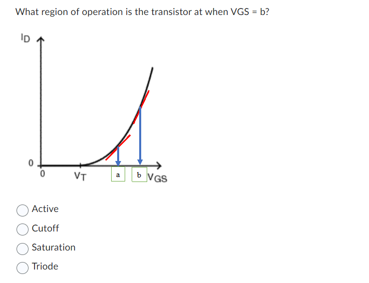 Solved What region of operation is the transistor at when | Chegg.com