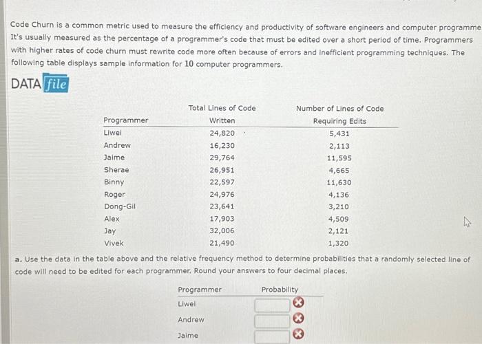 Solved Code Churn is a common metric used to measure the | Chegg.com