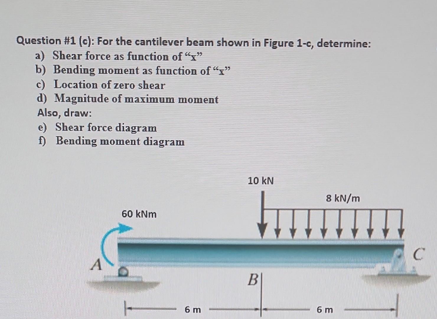 Solved Question #1 (c): For the cantilever beam shown in | Chegg.com