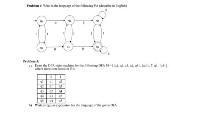 Solved Problem 5:a) ﻿Draw the DFA state machine for the | Chegg.com