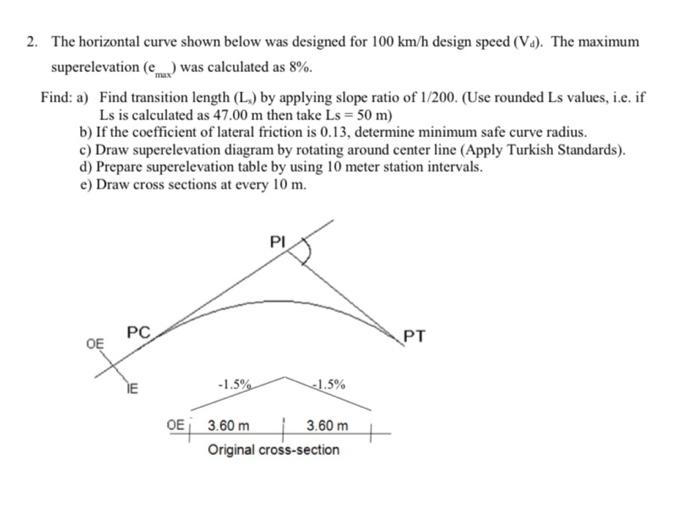 Solved 2. The horizontal curve shown below was designed for | Chegg.com
