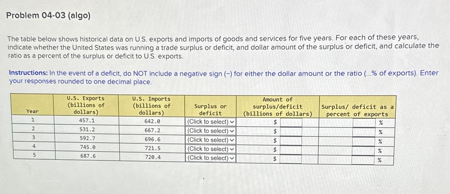Solved Problem 04-03 (algo)The table below shows historical | Chegg.com
