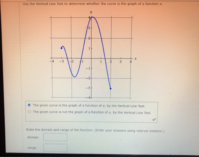 Solved Use the Vertical Line Test to determine whether the | Chegg.com