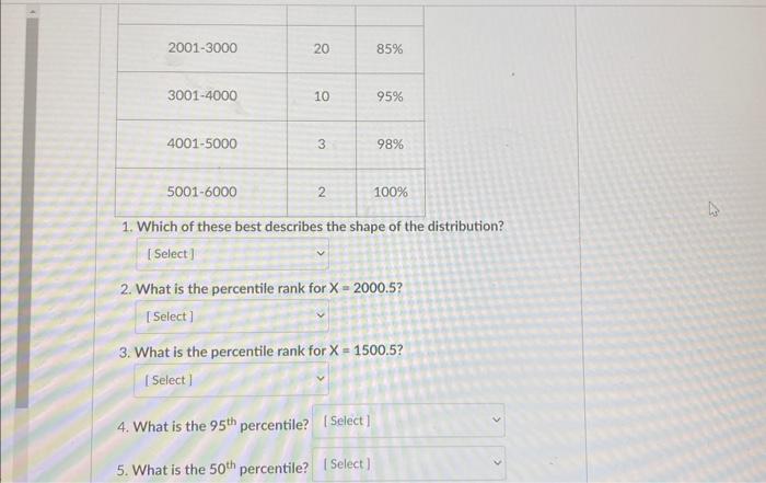Solved Use the following table to answer questions 1-5: 1. | Chegg.com