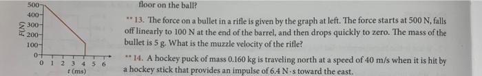 Solved Question 13The answer in the book is given as 249 | Chegg.com Solved Question 13The answer in the book is given as 249 | Chegg.com