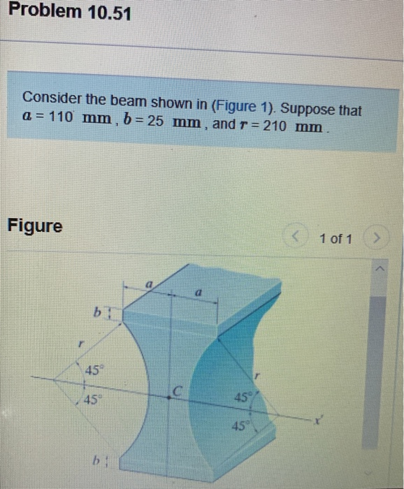 Solved Review Consider the beam shown in Figure 1) Suppose | Chegg.com