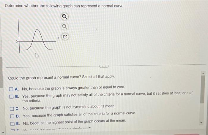 Solved Determine whether the following graph can represent a | Chegg.com