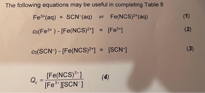 The following equations may be useful in completing | Chegg.com
