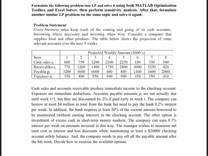 Solved Formulate the following problem into LP and solve it | Chegg.com