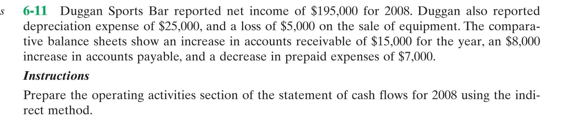 Solved EXERCISES 6-1 Explain where each of the following | Chegg.com