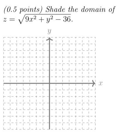 Solved (0.5 points) Shade the domain of z=9x2+u2−36. | Chegg.com
