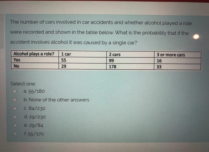 Solved The number of cars involved in car accidents and | Chegg.com