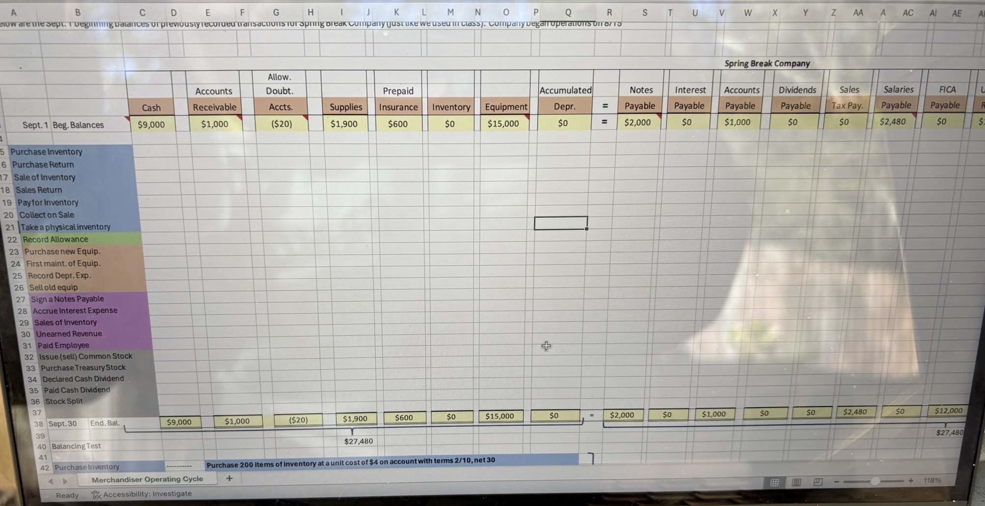 Solved Purchase 200 ﻿items of inventory at a unit cost of $4 | Chegg.com