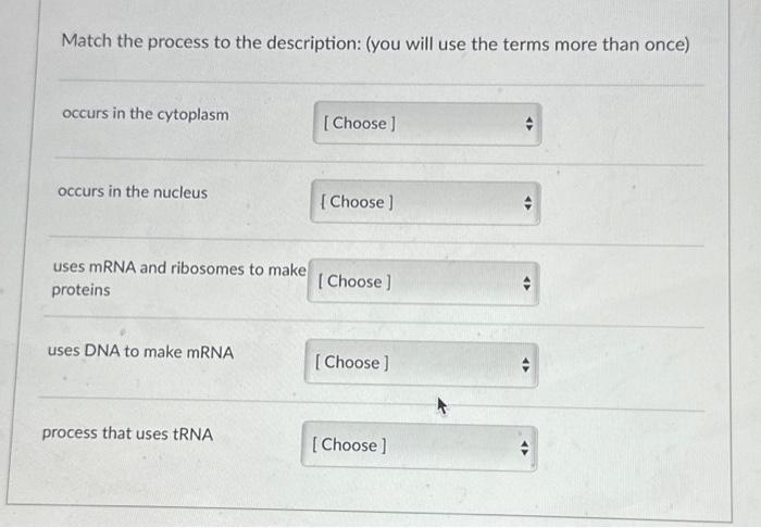 Match the process to the description: (you will use | Chegg.com