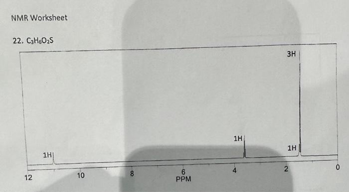 Solved NMR Worksheet 22. C3H6O2 S | Chegg.com