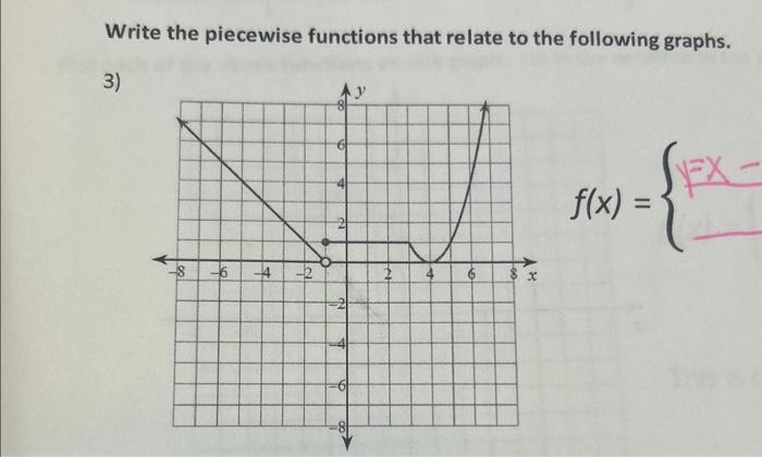 Solved Write the piecewise functions that relate to the | Chegg.com