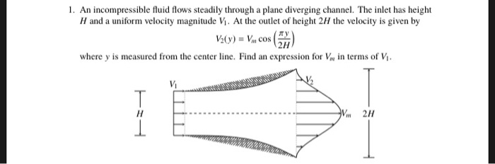 Solved 1. An incompressible fluid flows steadily through a | Chegg.com
