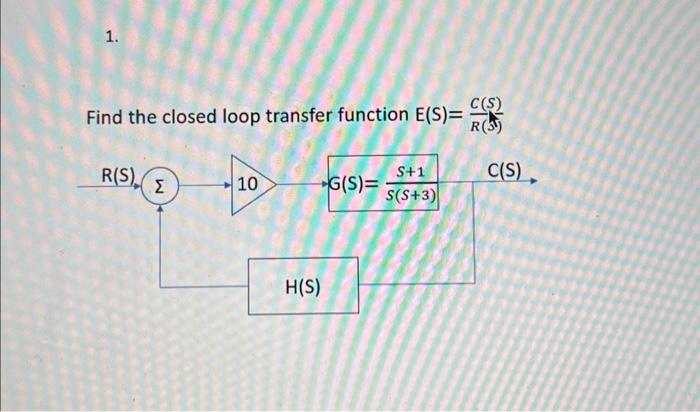 Solved Find the closed loop transfer function E(S)=R(3)C(S) | Chegg.com
