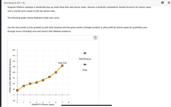 Solved Suppose Madison operates a handicraft pop-up retail | Chegg.com